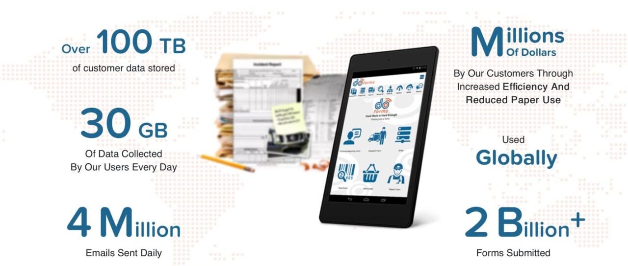 Electronic Forms for Fleets - Do More, Faster, Without Paper