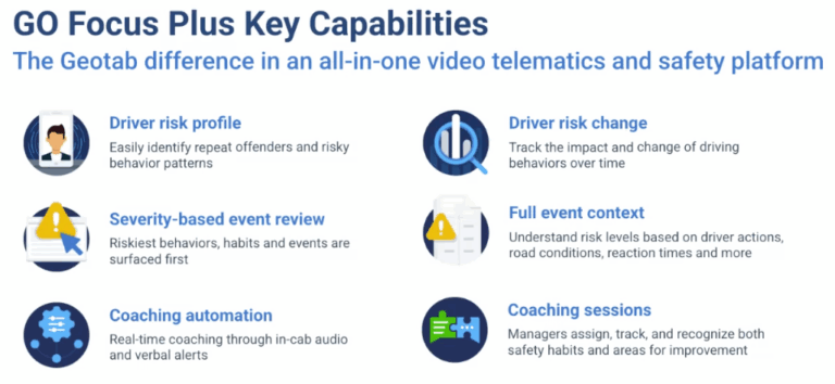 Geotab GO Focus #1 Advanced AI-Vision Safety Sensor